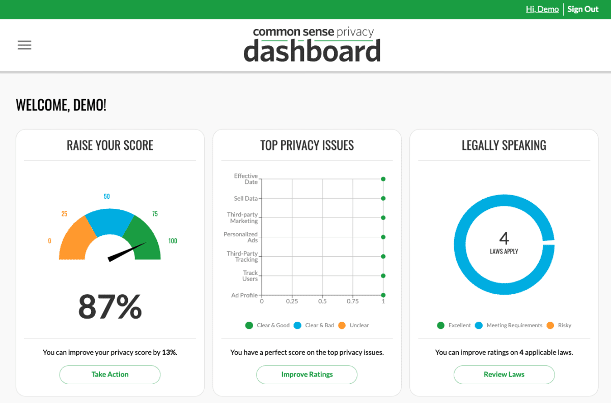 A privacy wizard & dashboard using large language model (LLM) AI ...